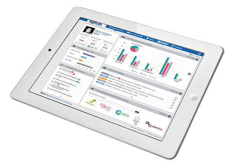 Launch der B2B Social Selling Lösung ByPath durch die Kompass GmbH in ...