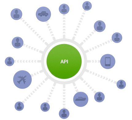 Top 4 Sales Prospecting Tools to Generate Quality Leads