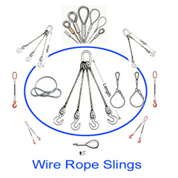 Thumb Rule SWL Of Wire Rope Slings Formula -Tension /Load, 44% OFF