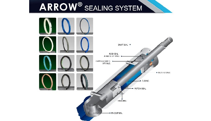 KITS, Seal KITS (by I-PASS Corporation)