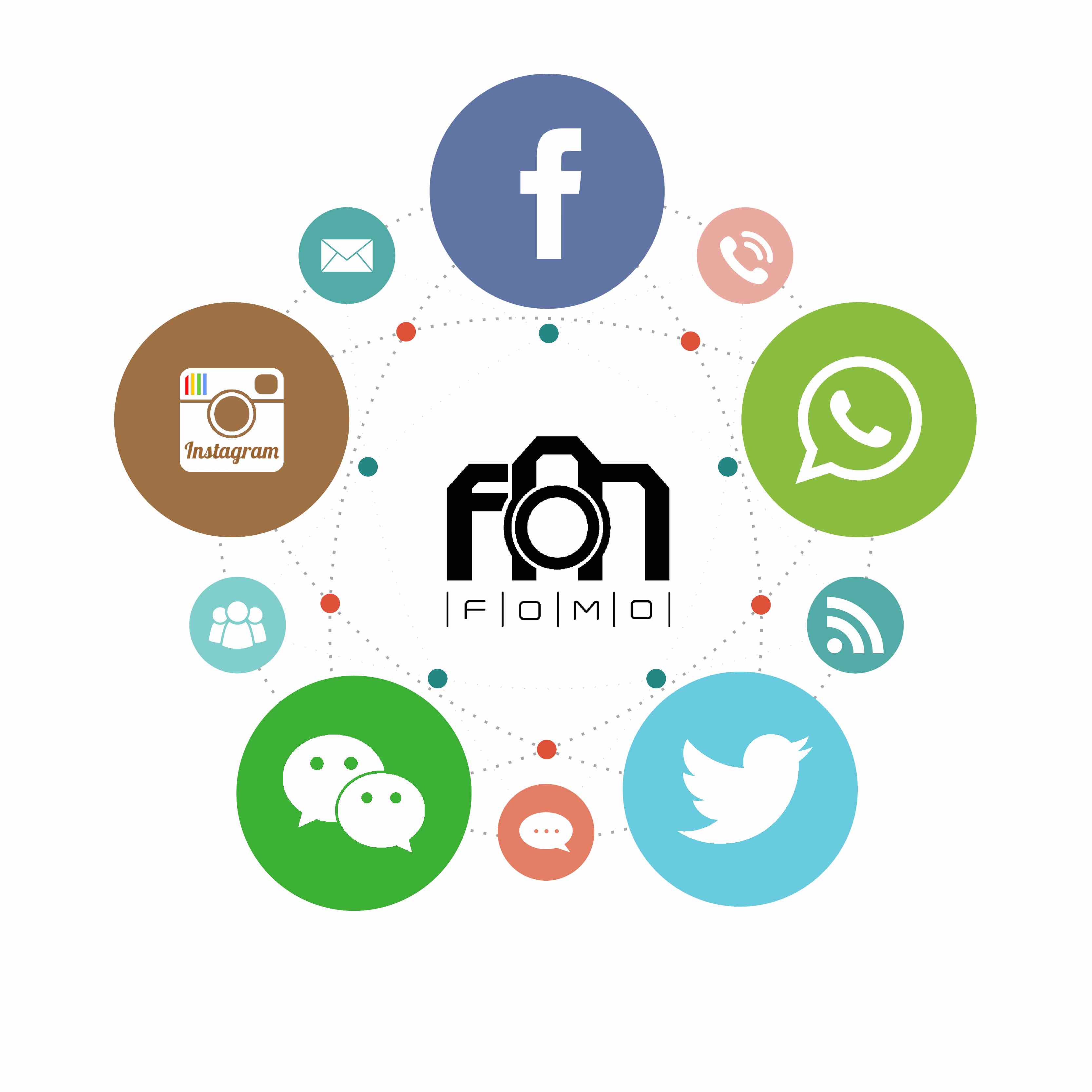 Fomo Digital Pte Ltd - Digital players to Singapore, Singapore | Kompass